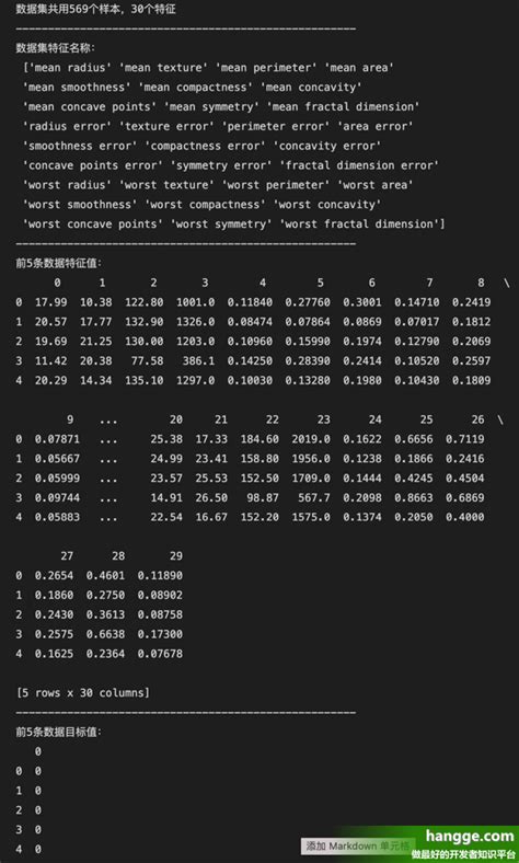 Python 机器学习算法库scikit Leran使用详解1(基本介绍、自带数据集) Python 机器学习算法库scikit Leran使用详解1(基本介绍、自带数据集)