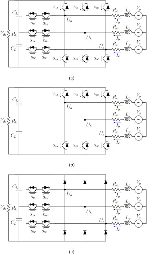 figure 1 from voltage sensorless open switch fault tolerant control of