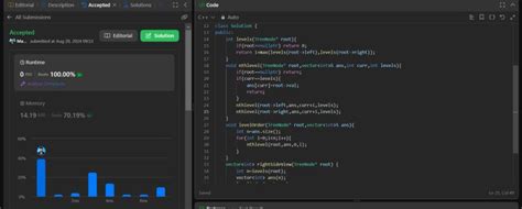 Manish Kalwani On Linkedin 100daysofcode Codingjourney Dsa Algorithms