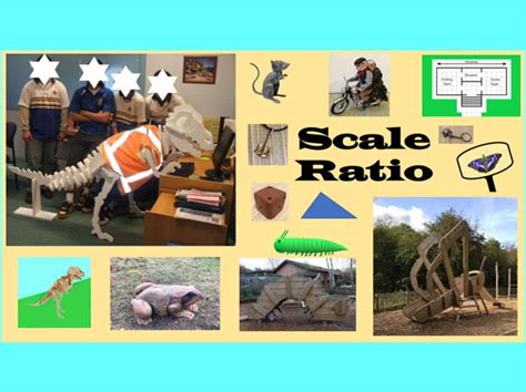 Scale Ratio PowerPoint Teaching Resources