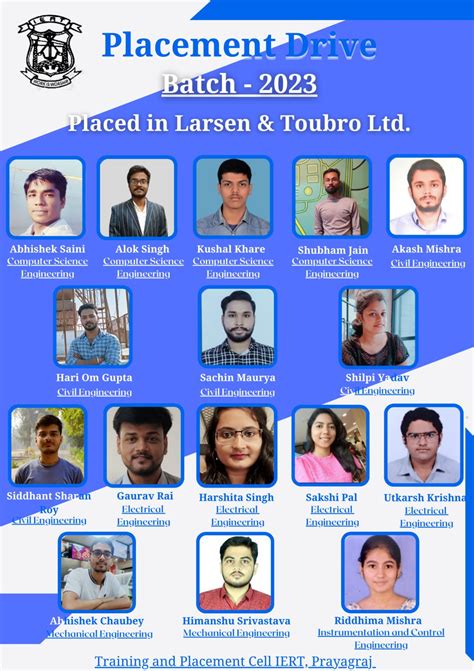 Piyush Kumar Singh Posted On Linkedin