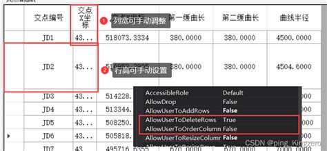 Cwinform的datagridview控件使用详解2—datagridview表格样式设置及表格操作c Datagridview