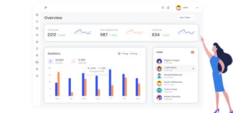Onehash Crm Automate Your Workflows With Crm Appsumo