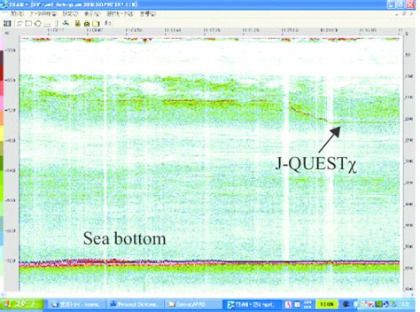 Observed Echogram Log TVG From The Echosounder Installed On Vessel Download Scientific