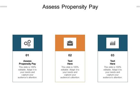 Assess Propensity Pay Ppt Powerpoint Presentation Styles Diagrams Cpb