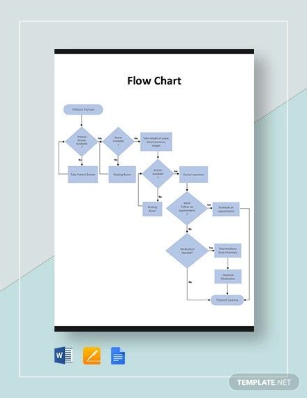 Adobe Illustrator Flowchart Template Koleksi Gambar