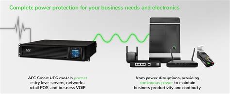 Apc Smc1500 2uc Smart Ups C 1500va Rm 2u 120v With Smartconnect Energ