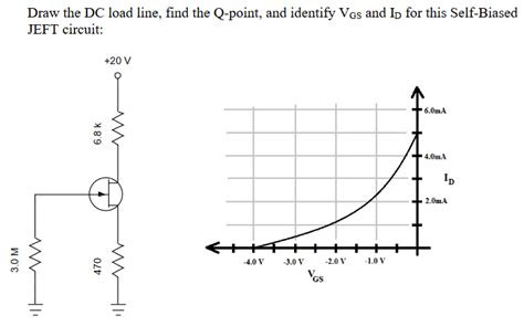 Solved Draw The DC Load Line Find The Q Point And Identify Chegg Com