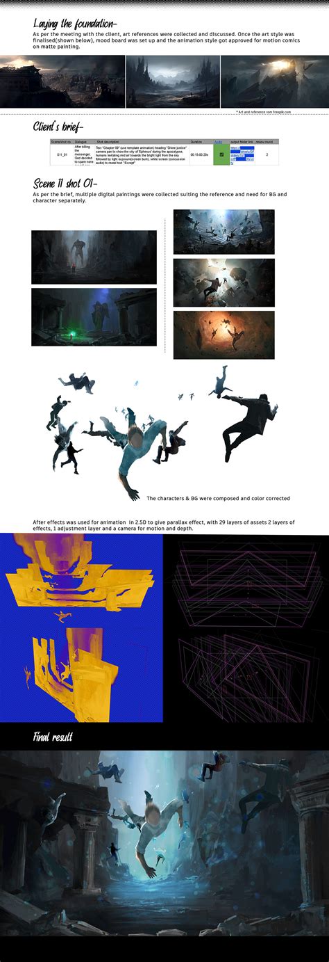 Motion Comic Parallax Effect On Behance