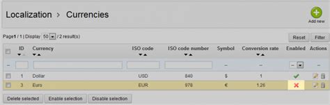 How To Disable A Currency In Prestashop 1 5 Inmotion Hosting