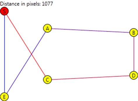 Travelling Salesman Genetic Algorithm CodeProject
