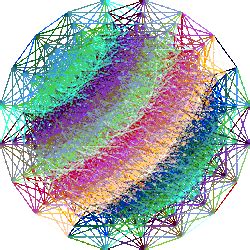 Visualizingmath Tumblr Tumbex