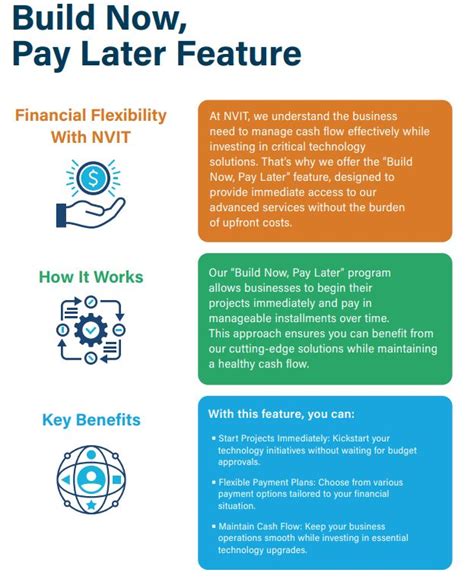 John Enoh On Linkedin Ai Cloud Devops Ai Llm Cloud Devops Aiproducts Aiagents