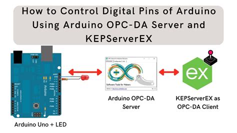 How To Control Digital Pins Of Arduino Using Arduino Opc Da Server And