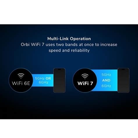 Netgear Orbi Rbe S Wi Fi Ieee A Ieee Ac Ieee Ax Ieee B Ieee