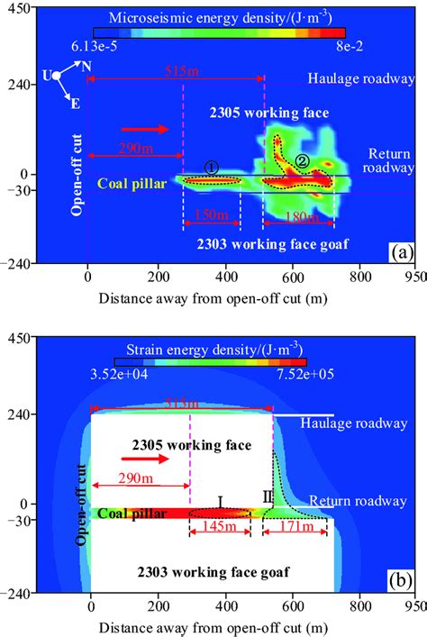 comparison of ms monitoring and simulation results a microseismic