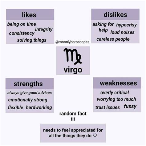 Random Virgo Facts New Things To Learn Virgo Traits Feeling Appreciated