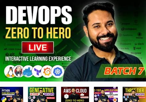 Shahid Shaikh On Linkedin Devops Aws Dataanalyst Learningjourney