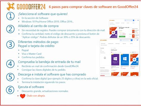 Vuelven Las Licencias De Windows 10 Pro Desde 8 24 Euros
