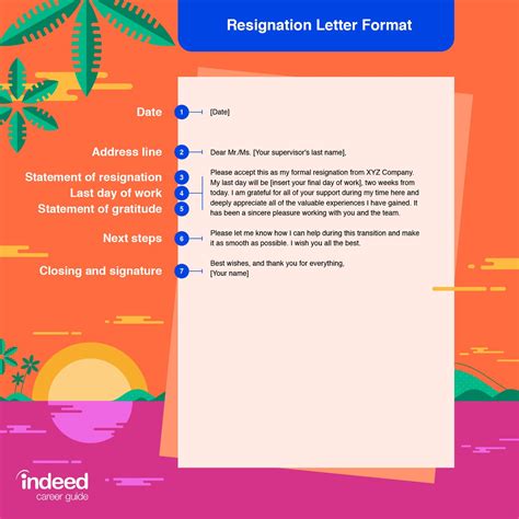 Resignation Email Resignation Letter Template Notice Period