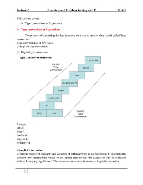 Lecture 6 Type Conversion Lecture 6 Overview And Problem Solving With C Unit 1 This Lecture