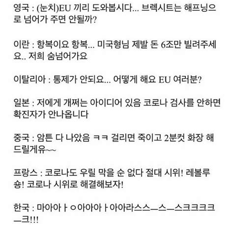 블라인드 코로나 바이러스 코로나 바이러스 나라별 요약