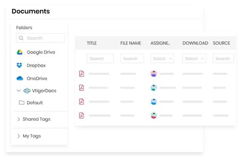 Vtiger CRM Review Is The Tool Right For You In 2023 Beyond