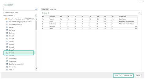How To Extract Data From A Website In Excel