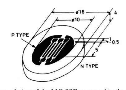 Figure From A Multi Channel Solid State Detector Semantic Scholar