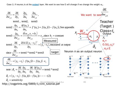 Neural Networks CUHK CSE