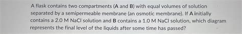 A Flask Contains Two Compartments ﻿a And B ﻿with