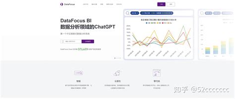 降低信息门槛，提升数据价值——行业知名bi厂商测评分享 知乎