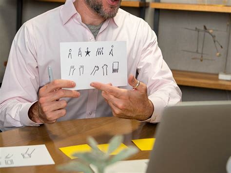 Design Thinking Essentials