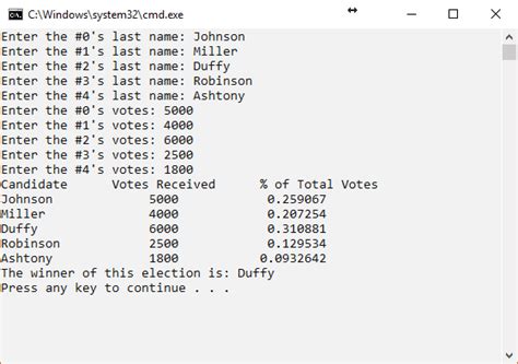 solved write in c you ve been hired by vote calculator