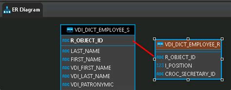 Java Hibernate Entity With Elementcollection And Collectiontable