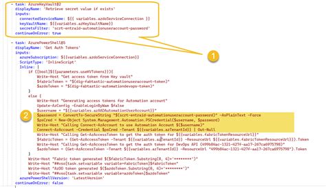 Automating Fabric S Deployment Pipelines Workspaces