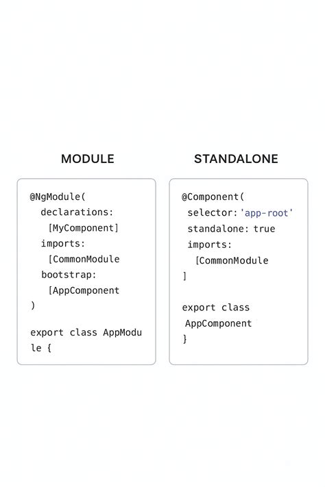 How To Create And Publish An Angular Npm Package By Sehban Alam Medium