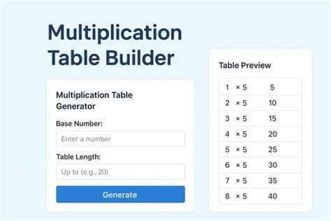 Multiplication Table Generator Smart Table Calculator Online