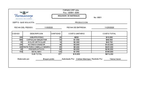 Formato De Requisicion De Papeleria Excel