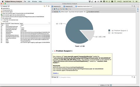 使用eclipse内存分析工具定位内存泄漏和outofmemoryerror问题 老k的java博客