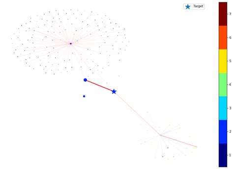 Interpreting Nodes And Edges With Saliency Maps In Gcn Sparse