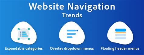 How Excellent Website Navigation Translates Into Ultimate Web Design