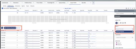 Fetching Service Level And Asa From Interaction View Genesys Cloud Main