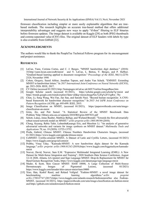 Detection Method For Classifying Malicious Firmware Pdf