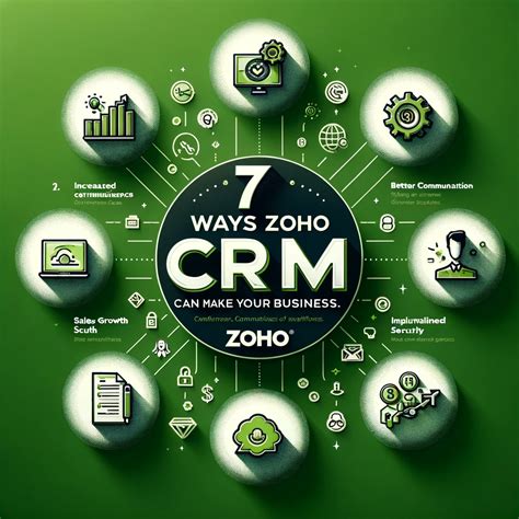 7 Ways Zoho Crm Can Make Your Business Boosted Crm