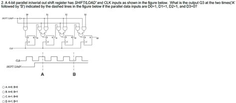 solved explain please 2 a 4 bit parallel in serial out shift