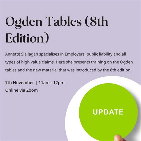 Forbes Solicitors On Linkedin Dataprotection Cybersecurity Professionaldevelopment