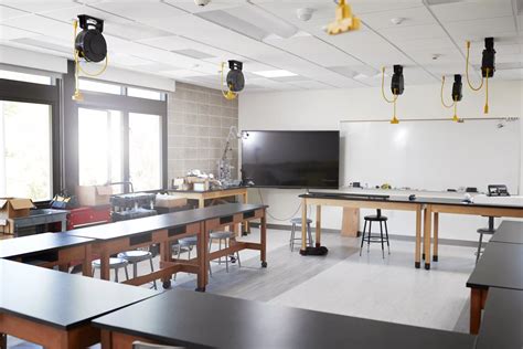 School Closing Reminders For Science And Steam Programs