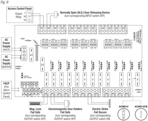 Altronix Relay Wiring Diagram At Ruby Black Blog