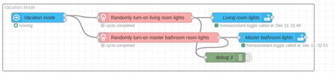 Node Red Nodes Odd Behavior Rhomeassistant